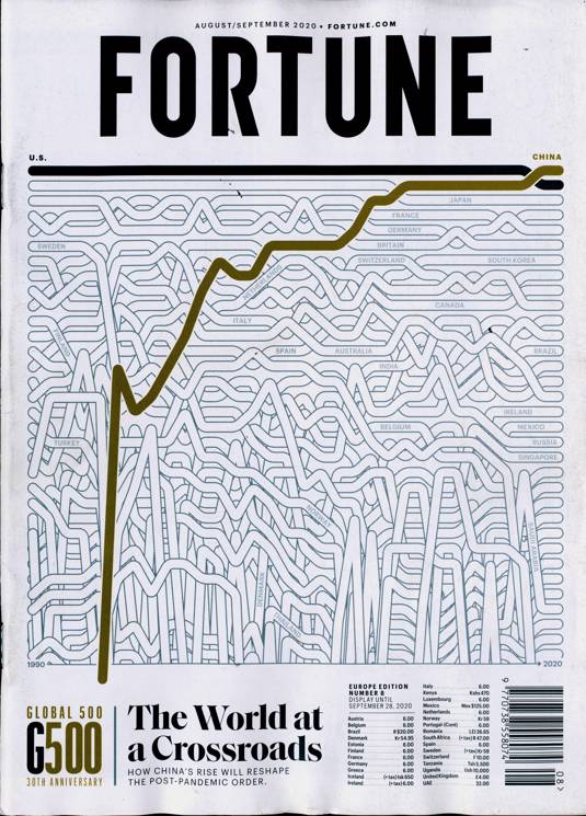 Fortune Magazine Subscription | Buy at Newsstand.co.uk | Business & Finance