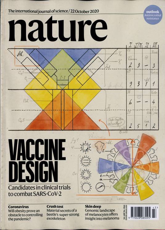 Nature Magazine Subscription | Buy at Newsstand.co.uk | Science