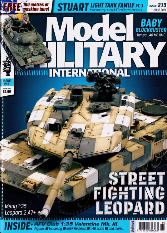 Model Military International Magazine Subscription | Buy at Newsstand ...